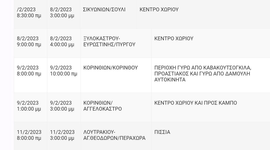eKorinthos • Προσοχή, διακοπές ρεύματος για συντήρηση σε αυτές τις περιοχές